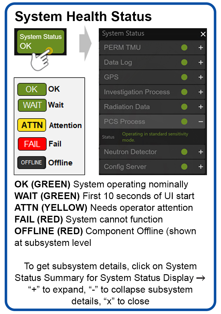 Production, Maintenance, Training and Sustainability - Physical Science